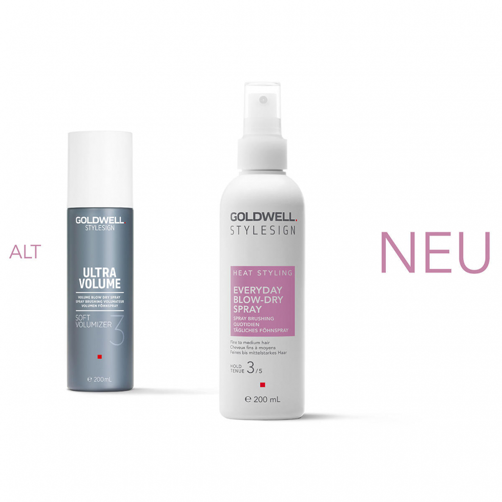 Goldwell StyleSign Heat Styling Täglich | baslerbeauty